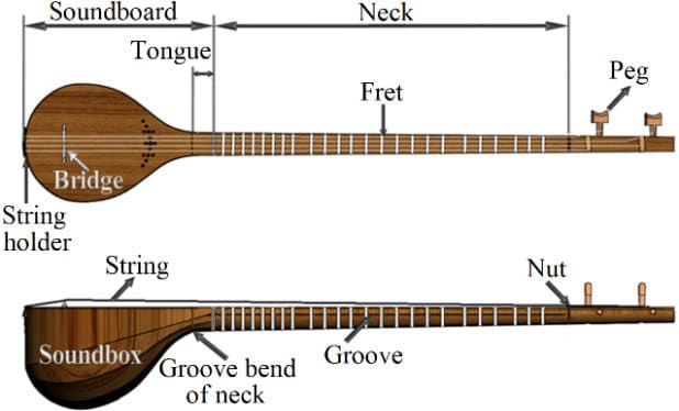 How To Tune A Setar? - Delaram Music Instruments and Accessories